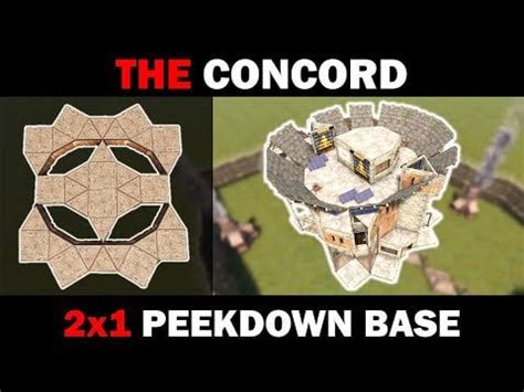 Image result for How to Build External TC