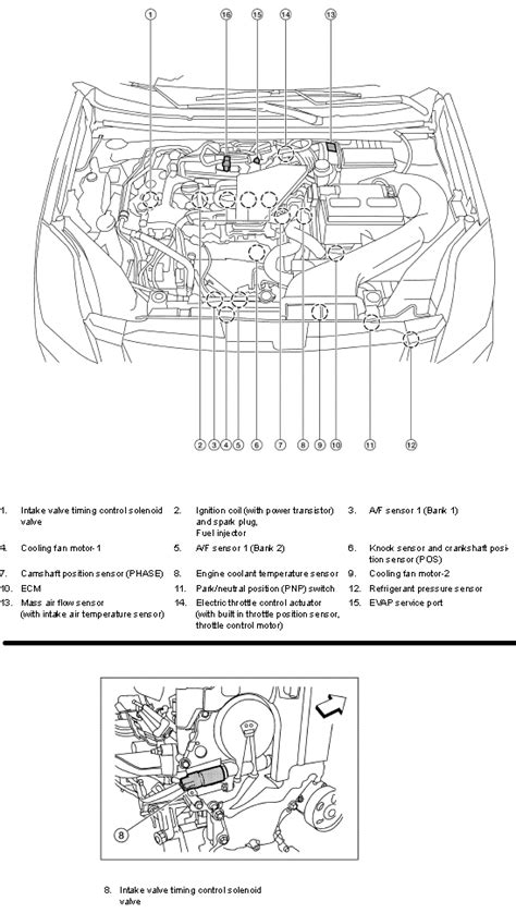 Image result for Engine Code P0011 Nissan
