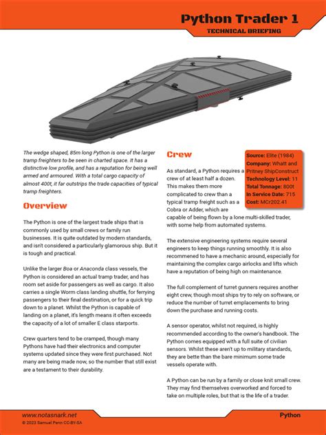 Image result for Python Crash Course Ship Image