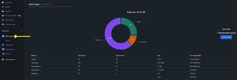Image result for Create Docker File with JMeter