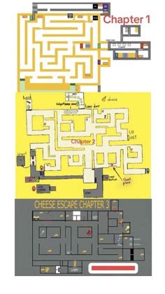 Image result for Cheese Escape Map Layout Chapter 3