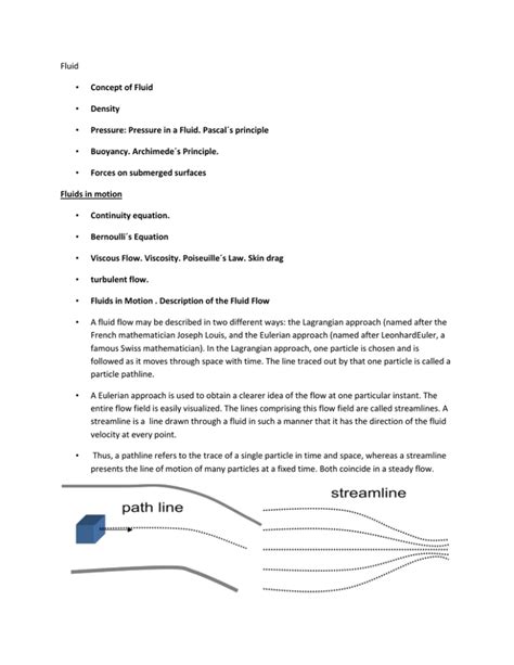 Image result for Incompressible Flow Formula