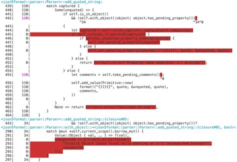 Image result for LLVM Code