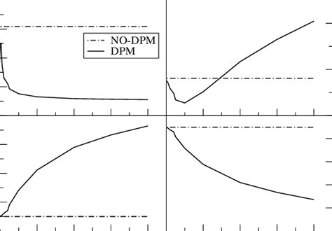 Image result for GeForce Streaming Benchmark