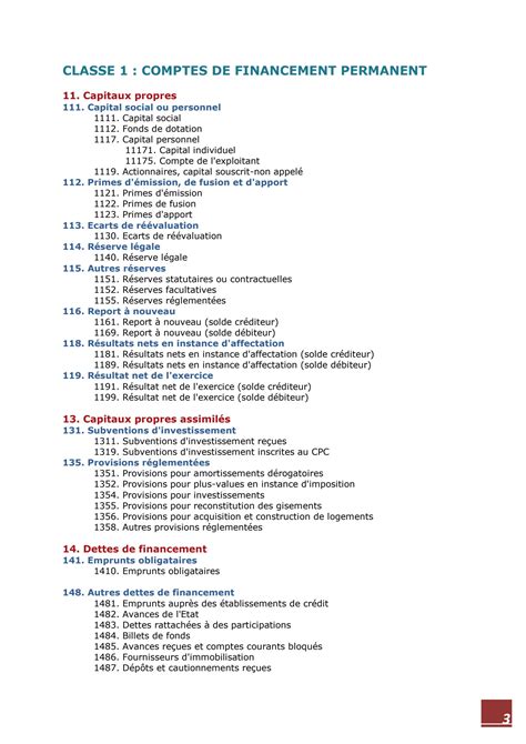 Image result for Plan Comptable Generale