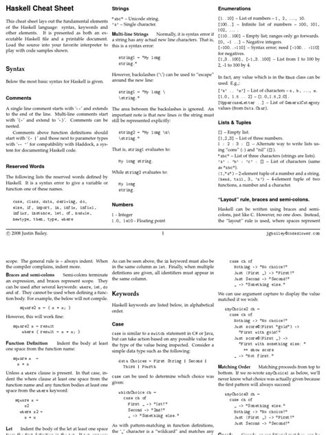 Image result for Haskell For Dummies