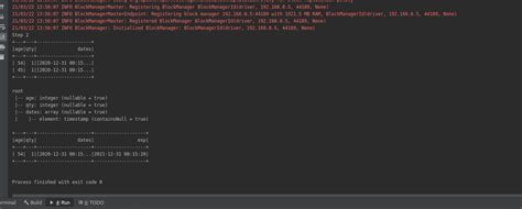 Image result for Transform Graph of Functions