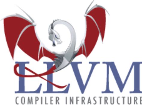 Image result for LLVM Compiler Logo