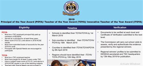 Image result for TSC Lesson Observation Form PDF