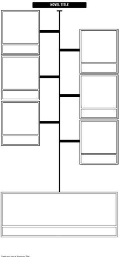 Image result for Nonlinear Story Structure
