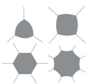 All About Sintering