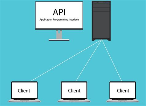 Image result for Code.php
