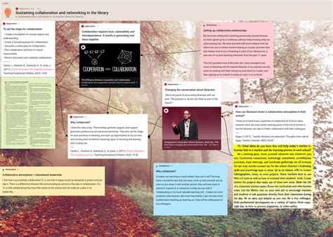 Image result for Collaborating Using Padlet