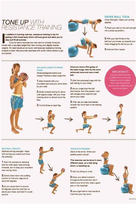 Image result for Surfing Exercise Program