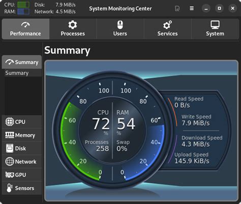 Image result for Linux Monitor