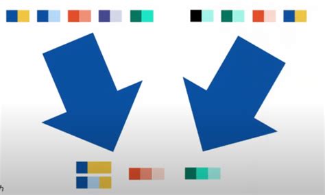 Image result for Massive Parallel Processing