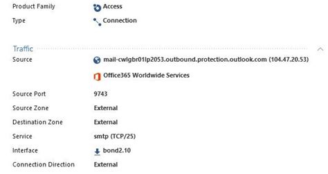 Image result for Checkpoint Updatable Objects List