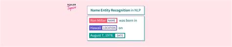 Image result for Named Entity Recognition in NLP Python