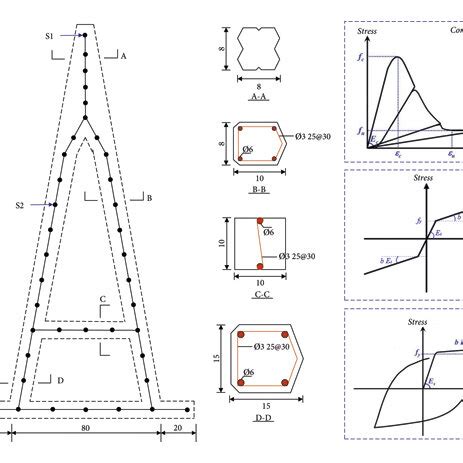 Image result for Open Bridge ProStructures