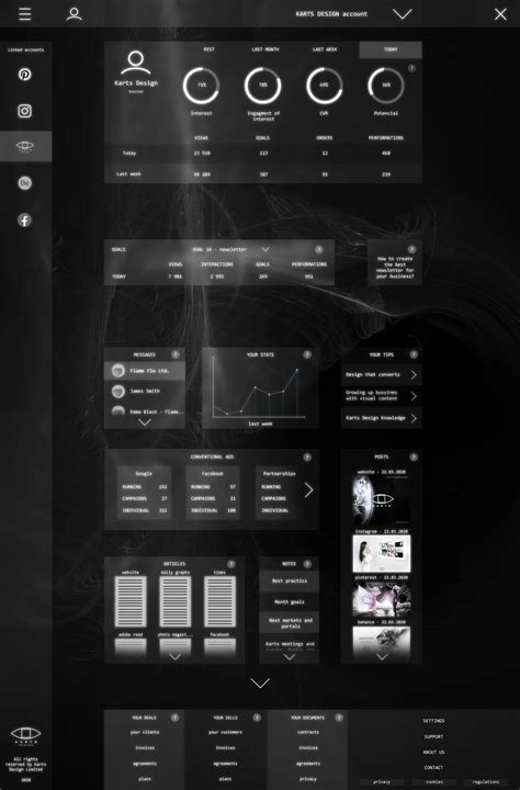 Image result for Future Interface in Java