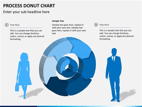 Image result for Graph Process Tracking Donut