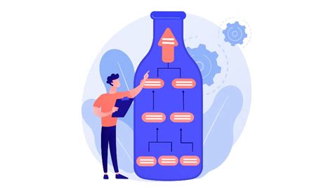 Image result for Bottleneck Process