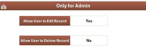 Image result for User Access/Excel