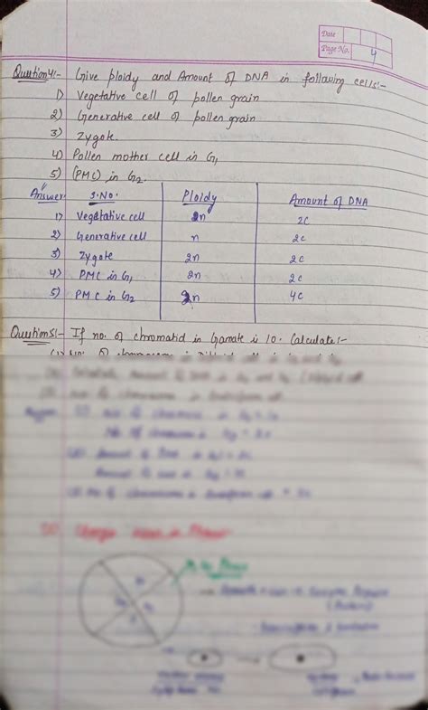 Image result for Cell Class 11 Notes