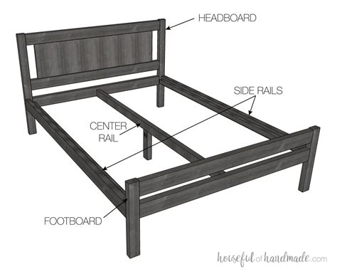 Image result for Bed Frame Components