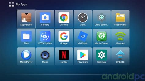 Image result for X96 Mini Update Android 9