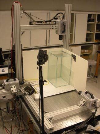 Image result for High Speed Lab Camera