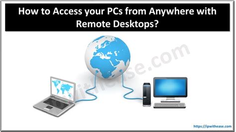 Image result for Remote Access of Computer