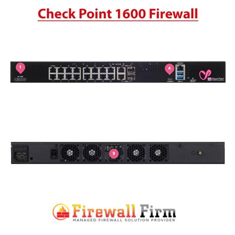 Image result for Checkpoint Firewall