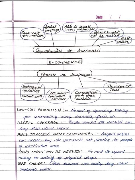 Image result for BSF Notes