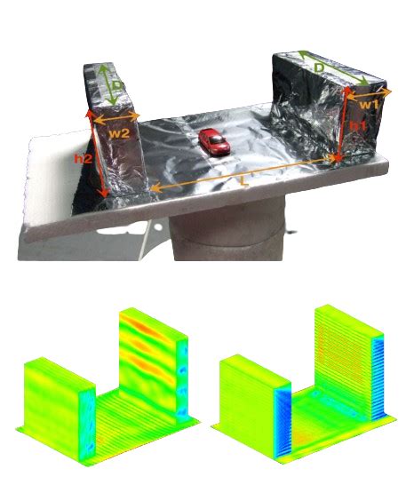 Image result for Physics Engineering Models