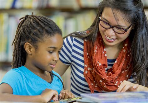 Image result for Public Library Homework Help