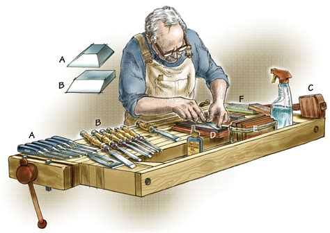 Image result for Script Boat Tools