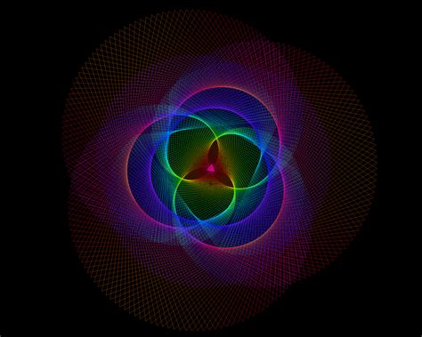 Image result for Triangle of Forces