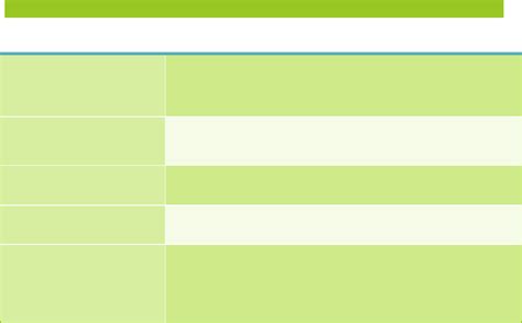 Image result for Training Program Plan Template