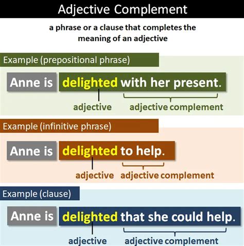 Image result for Complement Definition
