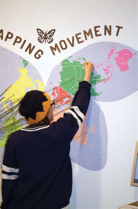 Image result for Mapper Movement