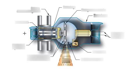Image result for X-ray Tube Explained