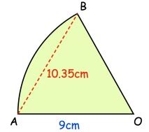 Image result for Cosine Problems