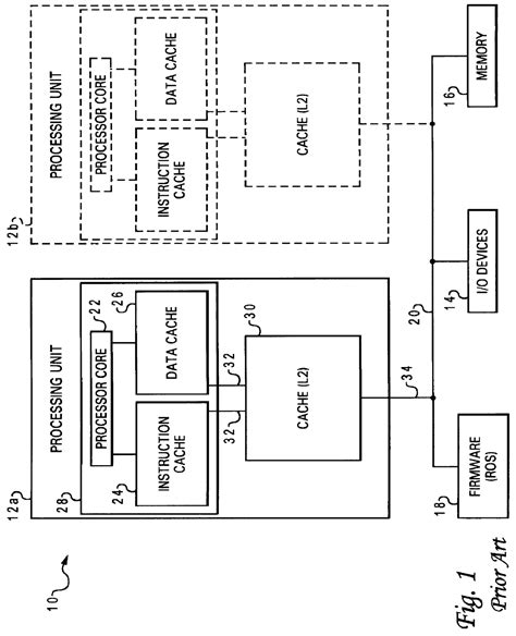 Image result for L1 L2 Cache Bus Parallel