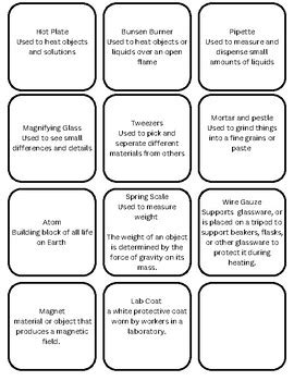 Image result for Computer Lab Memory Fun CD