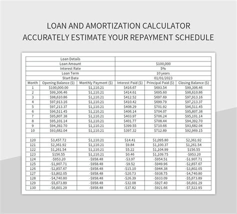 Image result for Amortization Table Calculator