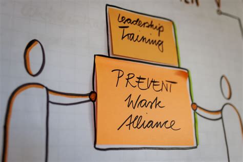 Image result for Prevent Training