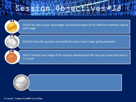 Image result for Session Objectives Example