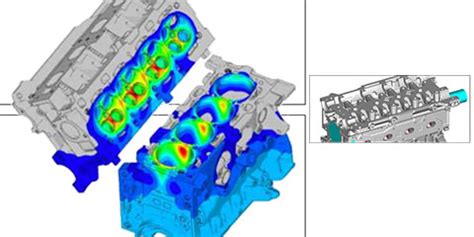 Image result for GDI Engine AVL Fire