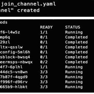 Image result for Network Configuration